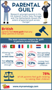 Exploring Parental Guilt - My Nametags Blog